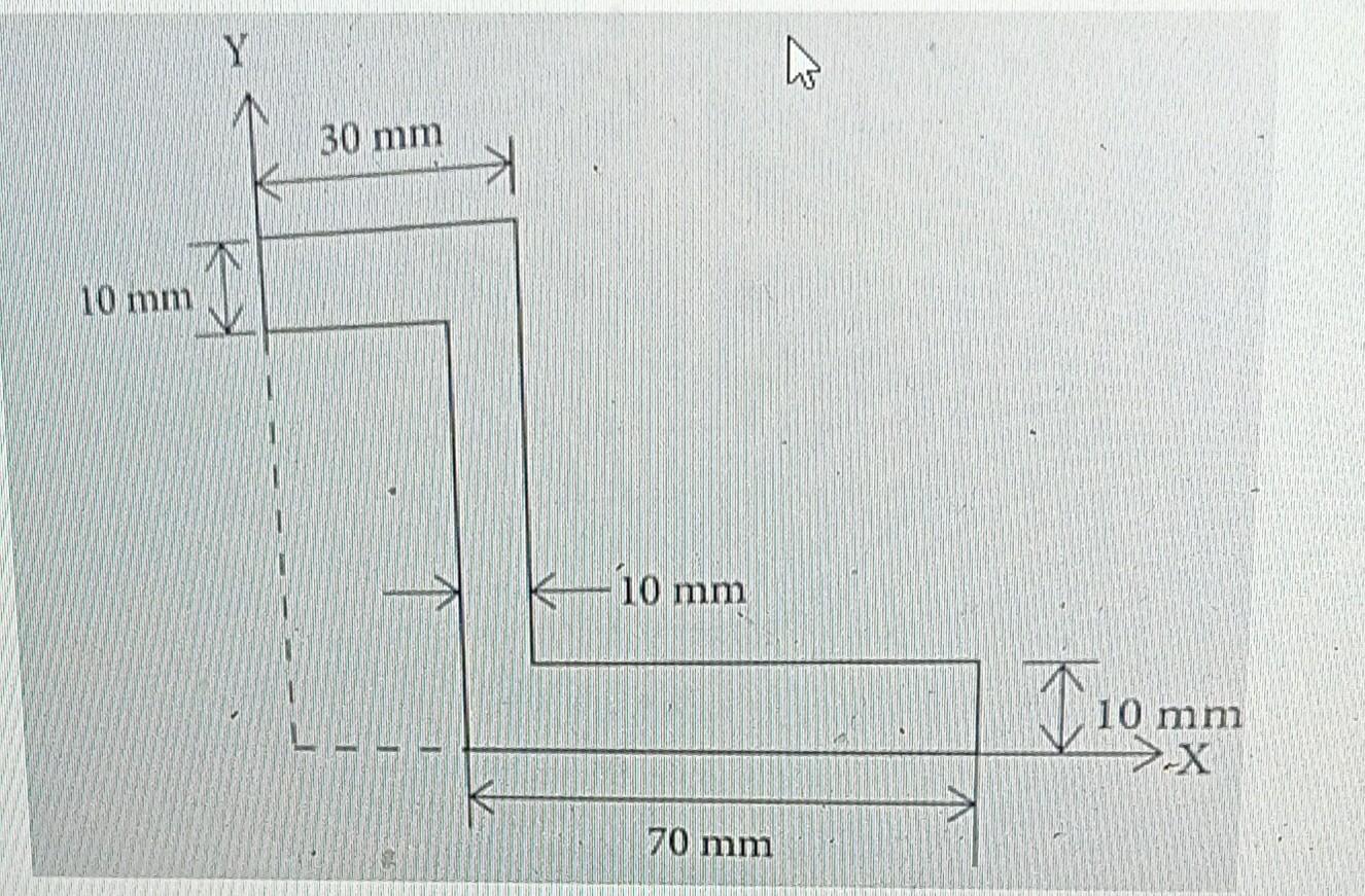 Solved Find centroid of the Z-section as shown. | Chegg.com