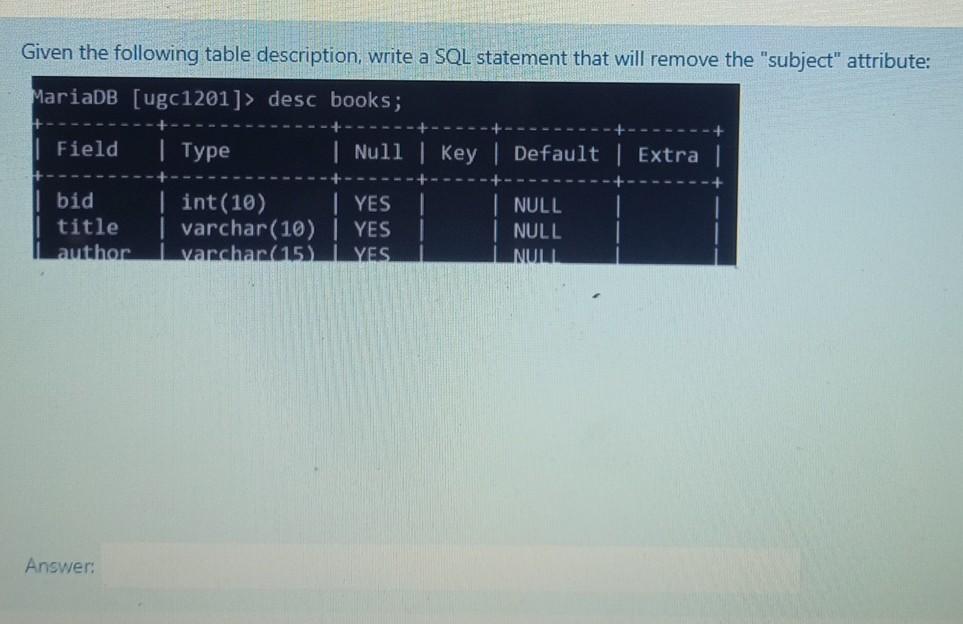 Solved Given the following table descriptions, write a sql | Chegg.com