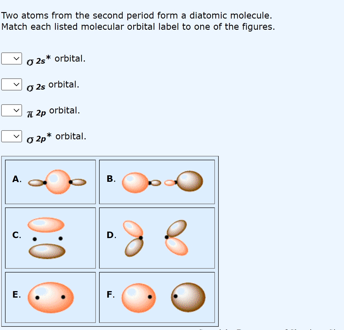 Solved Two atoms from the second period form a diatomic | Chegg.com