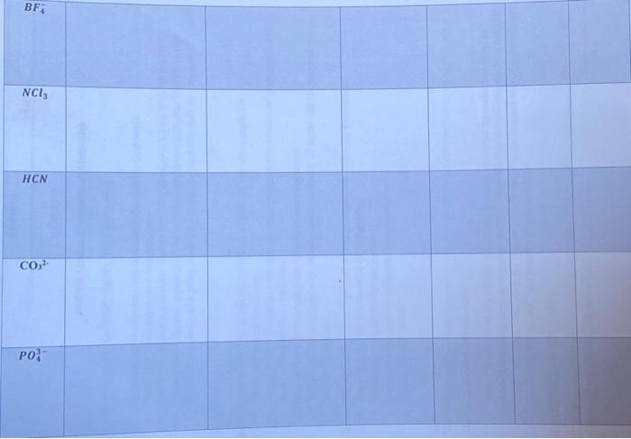 Solved Complete the table below by drawing the Lewis | Chegg.com