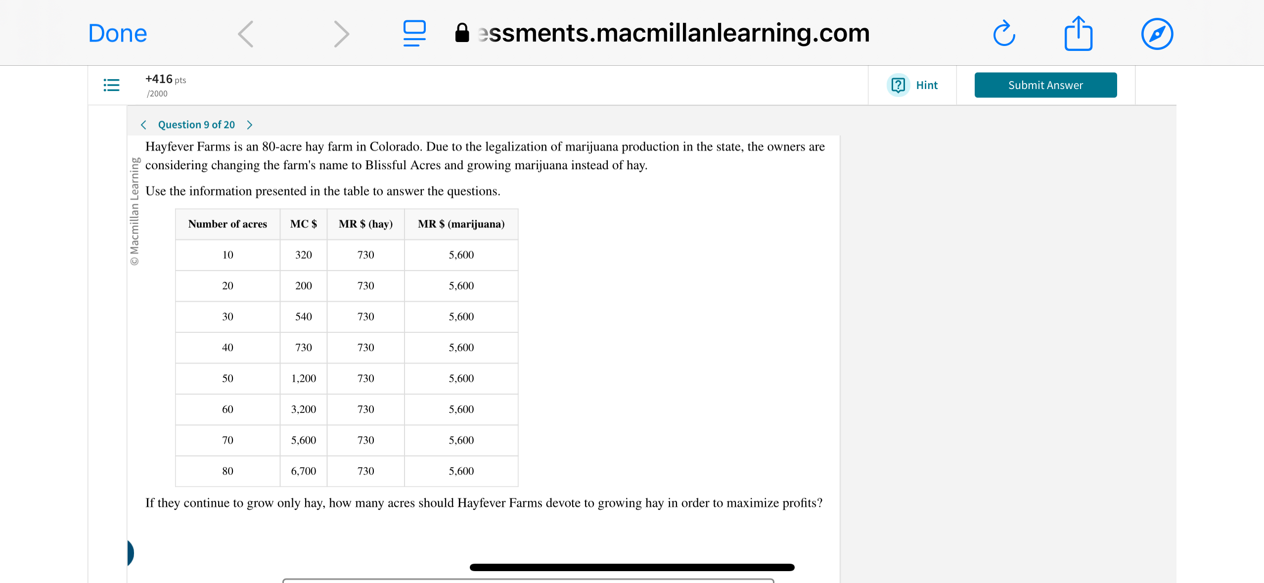 Solved Doneessments.macmillanlearning.com+416 | Chegg.com