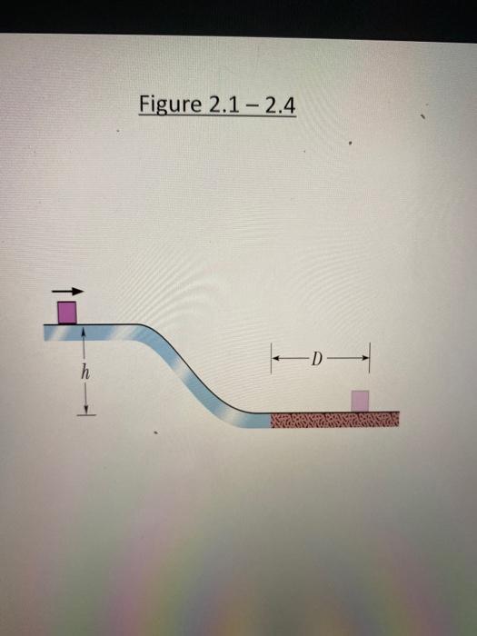 Solved A block slides along a track that descends through a | Chegg.com