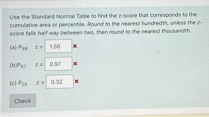 Solved Use the Standard Normal Table to find the z-score | Chegg.com