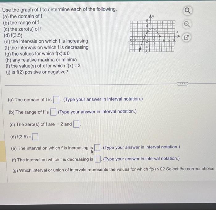Solved Use the graph of f to determine each of the | Chegg.com