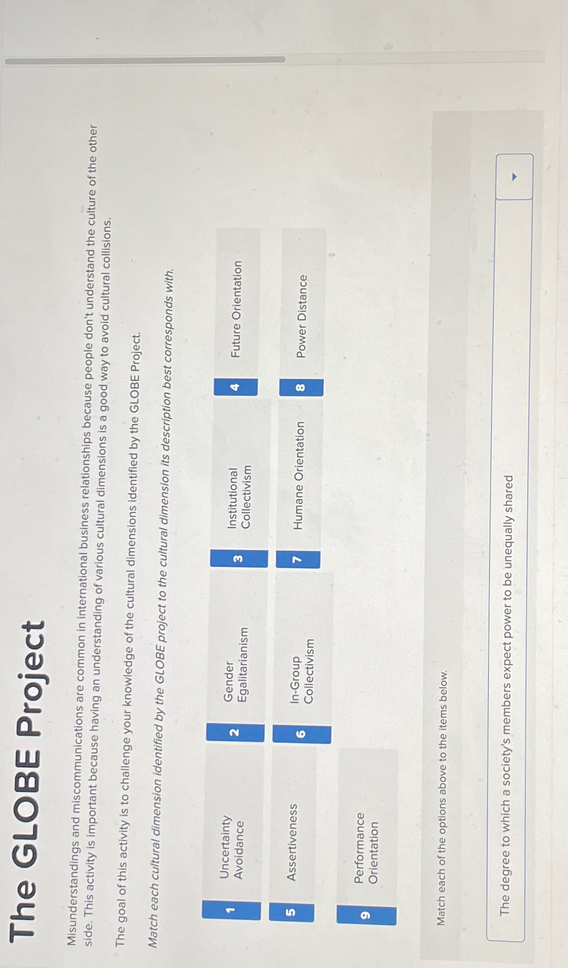 Solved The GLOBE ProjectMisunderstandings and | Chegg.com