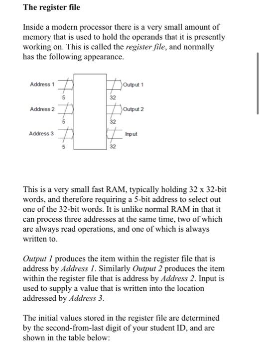 Solved Overview In this project you will build a simple part | Chegg.com