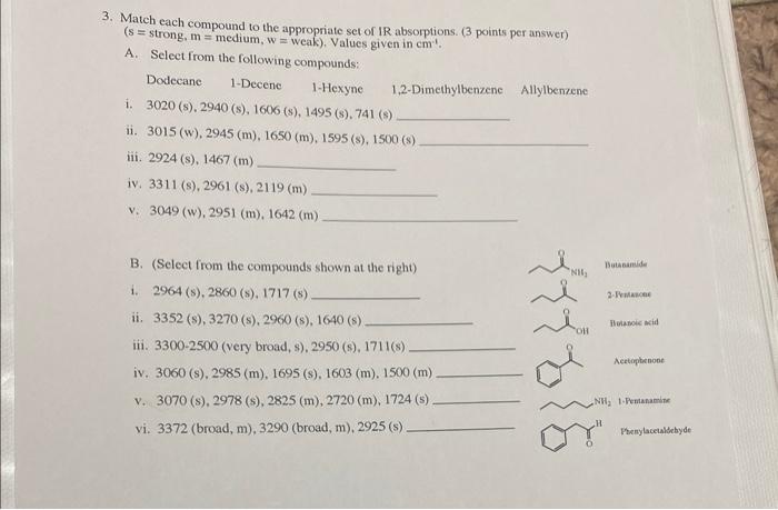 Solved 3. Match each compound to the appropriate set of IR | Chegg.com