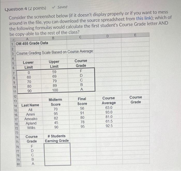 Solved D А Question 4 (2 points) Saved Consider the | Chegg.com