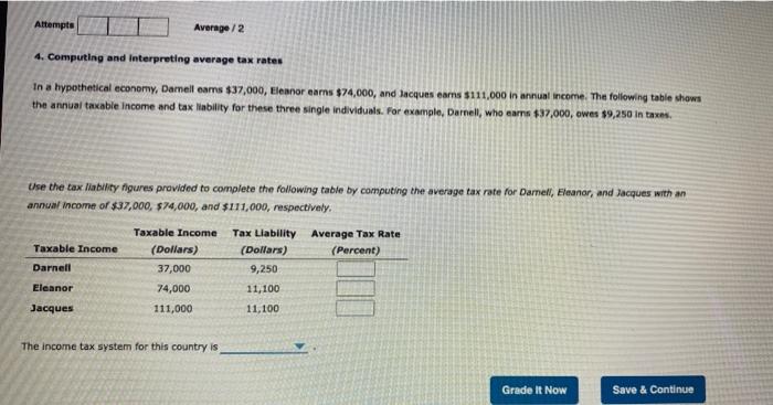 Solved 4. Computing and interpreting average tax rates In a | Chegg.com