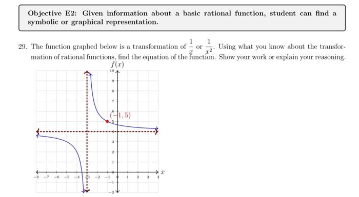 Solved Objective E2: Given information about a basic | Chegg.com