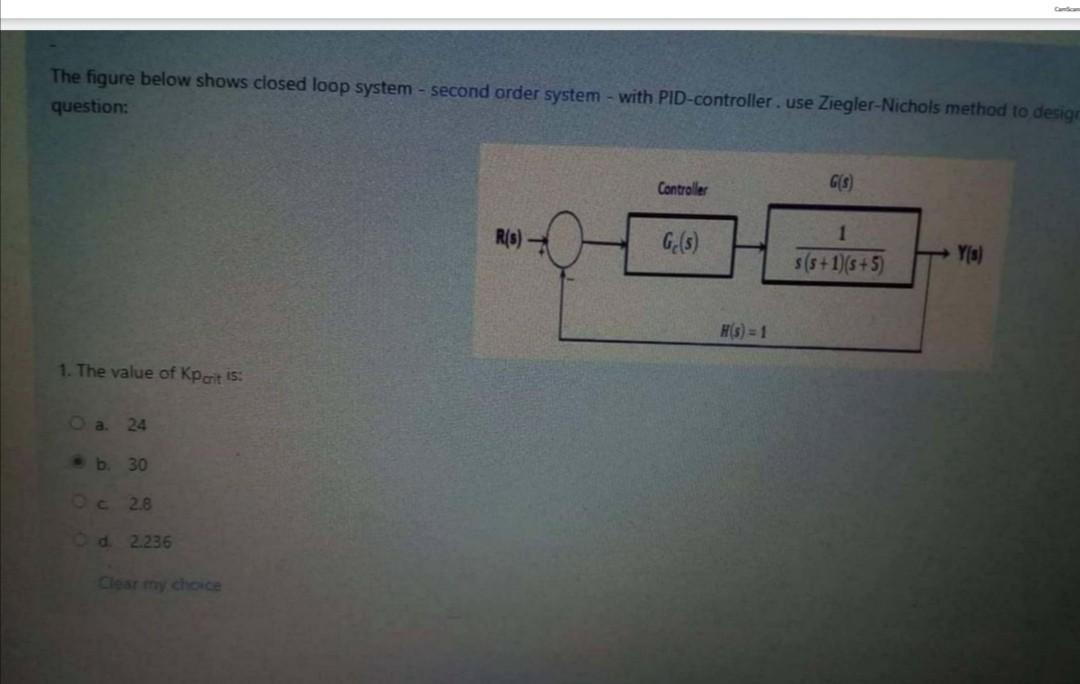 Solved Use the analytical method (Root_Locus experiment) to | Chegg.com