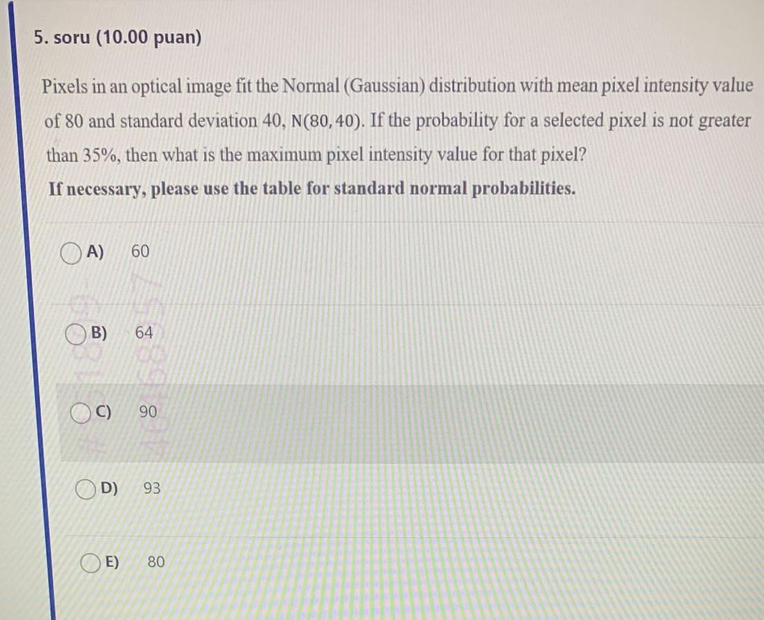 Solved Pixels in an optical image fit the Normal (Gaussian) | Chegg.com