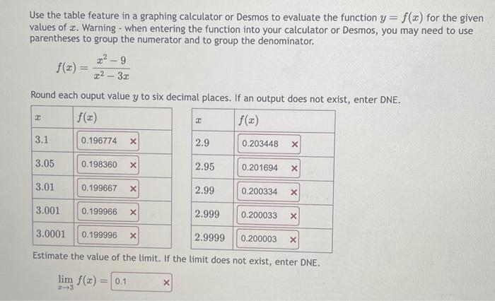 Solved Use the table feature in a graphing calculator or | Chegg.com
