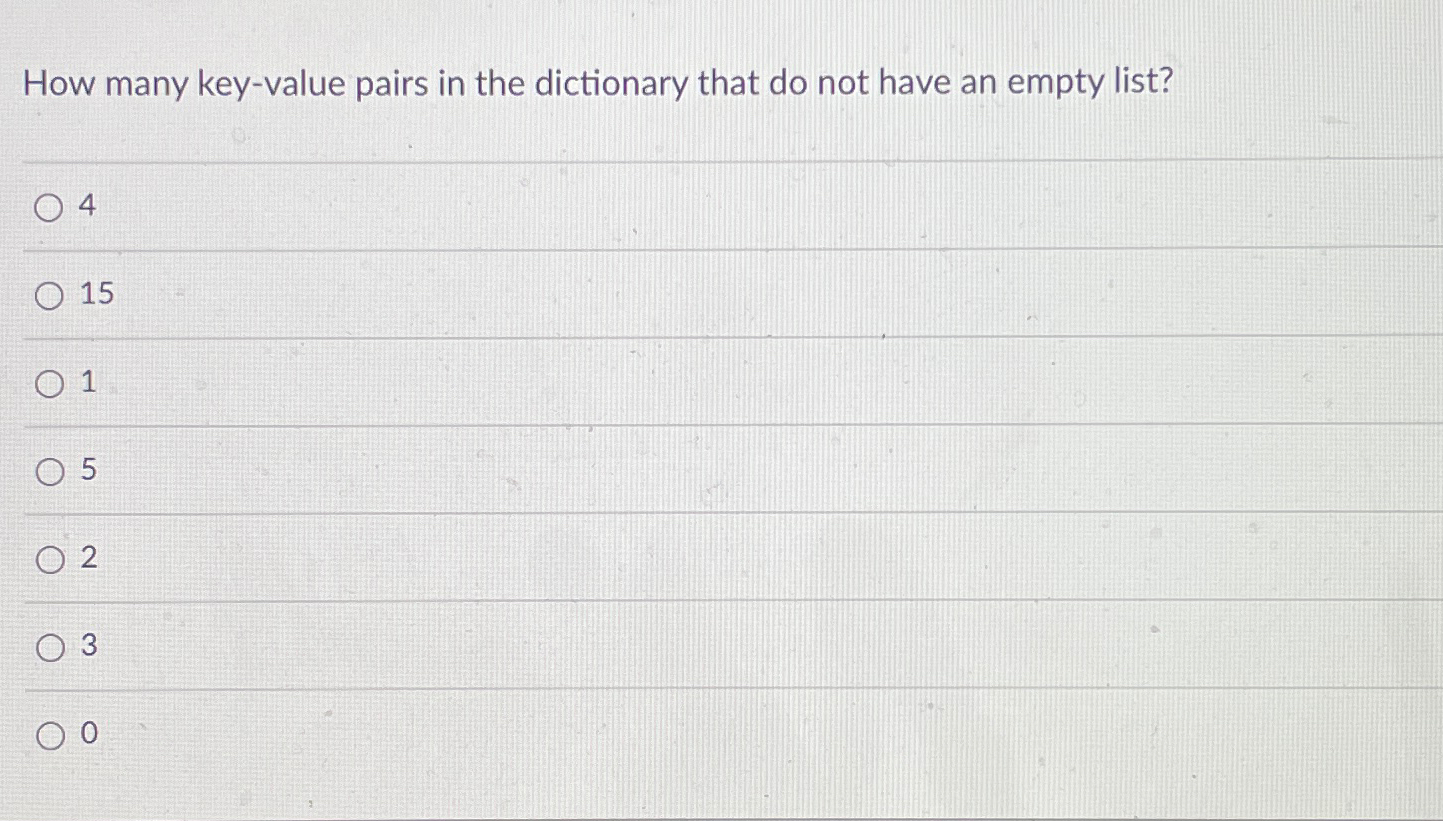 Solved How Many Key Value Pairs In The Dictionary That Do