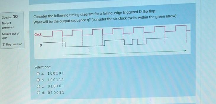 Solved Consider the following timing diagram for a | Chegg.com