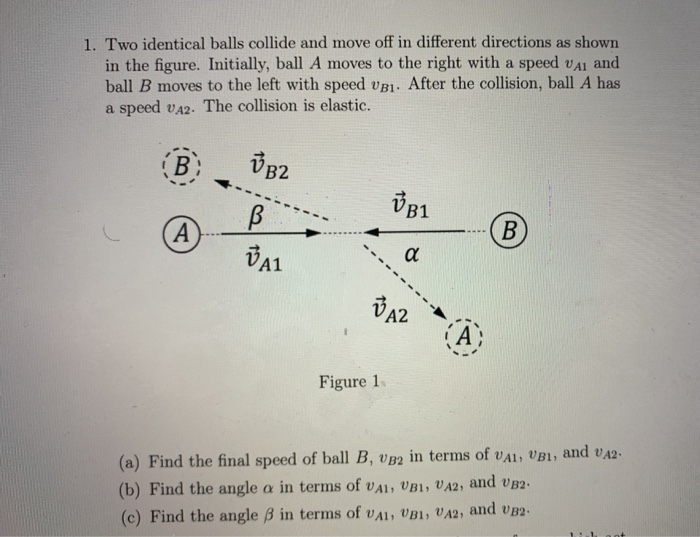 Solved 1. Two identical balls collide and move off in | Chegg.com