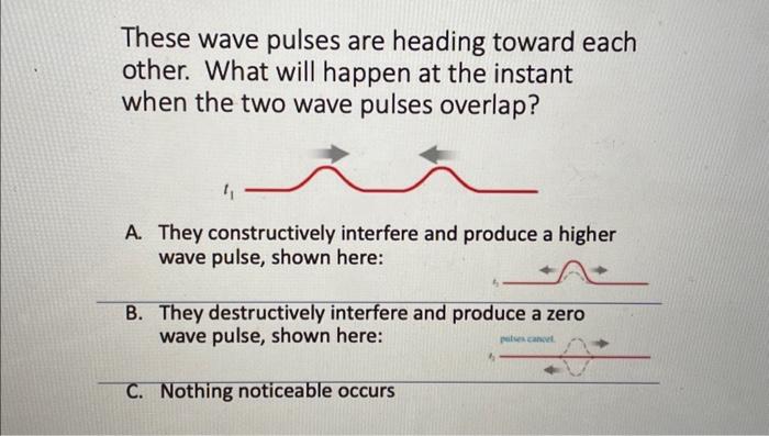 Solved These wave pulses are heading toward each other. What | Chegg.com Solved These wave pulses are heading toward each other. What | Chegg.com