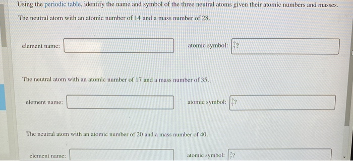 Solved Using the periodic table, identify the name and | Chegg.com
