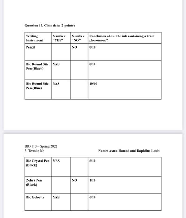 Question 13. Class data ( 2 points) BIO 113 - Spring | Chegg.com