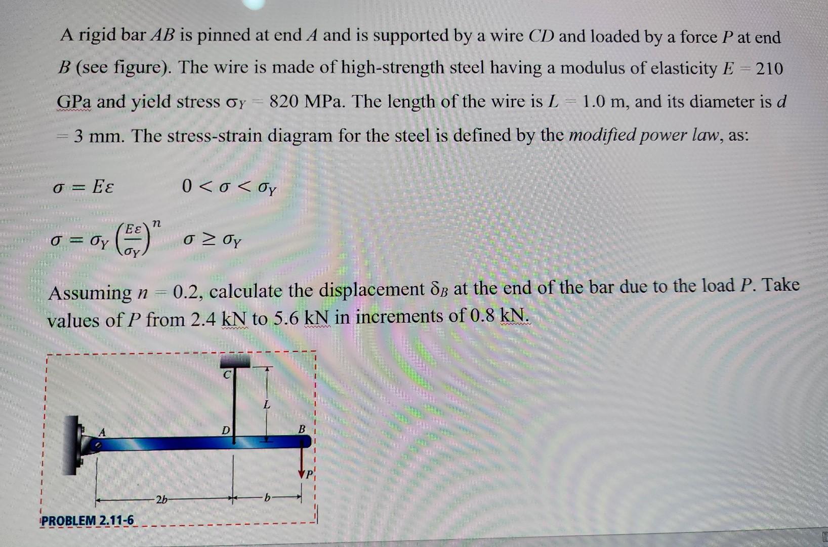 Solved A rigid bar AB is pinned at end A and is supported by | Chegg.com