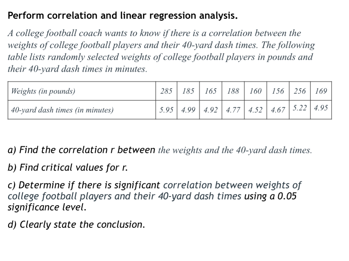 Solved Perform correlation and linear regression analysis.A | Chegg.com