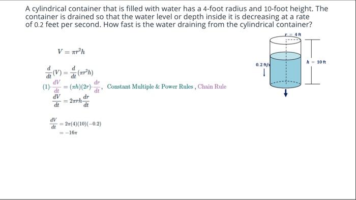 Solved A cylindrical container that is filled with water has | Chegg.com