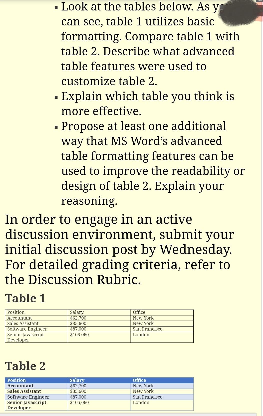 Solved 1 . Look at the tables below. As y can see, table 1 | Chegg.com