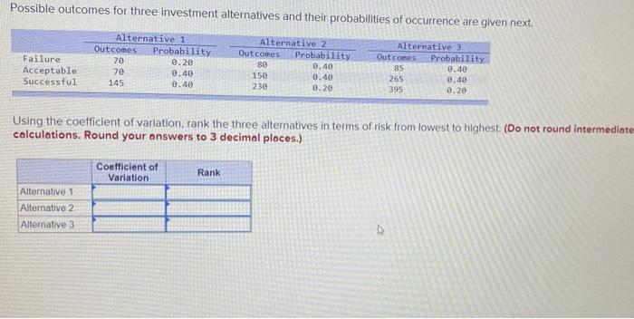 Solved Possible outcomes for three investment alternatives | Chegg.com