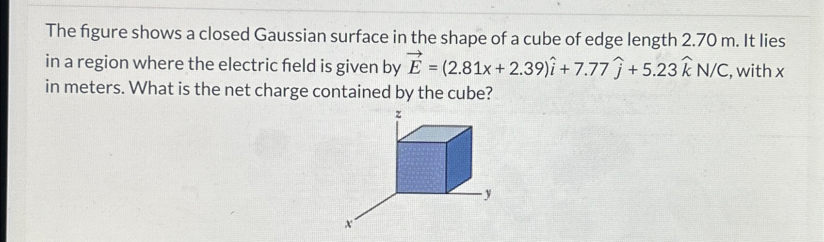 Solved The figure shows a closed Gaussian surface in the | Chegg.com
