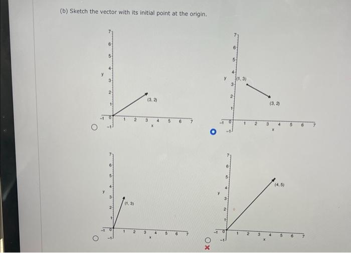 Solved Consider the following graph. (a) Find the component | Chegg.com