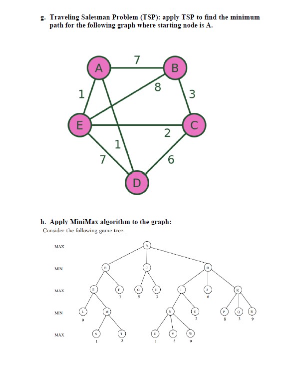 Solved g. ﻿Traveling Salesman Problem (TSP): apply TSP to | Chegg.com