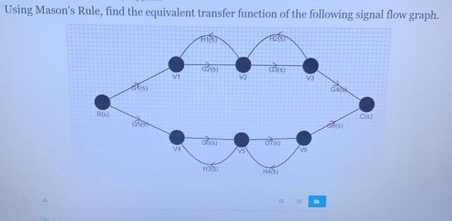 Solved Using Mason's Rule, find the equivalent transfer | Chegg.com