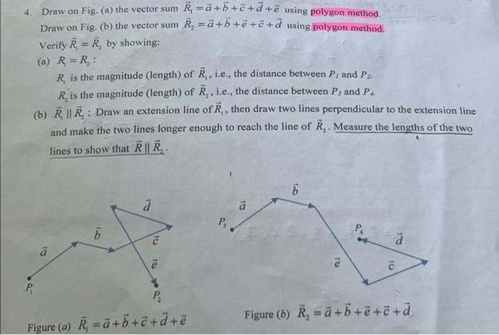 [Solved]: 4. Draw on Fig. (a) the vector sum R=a+b+c+d+ usi