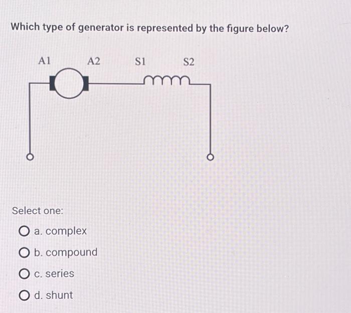 Solved Which type of generator is represented by the figure | Chegg.com