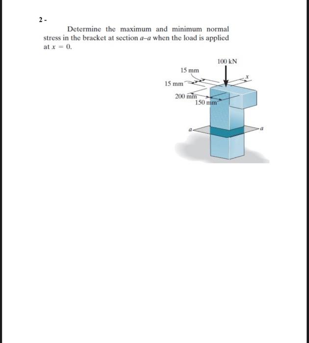 Solved 2- Determine the maximum and minimum normal stress in | Chegg.com