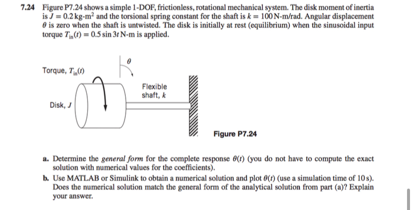 Solved 7.24 ﻿Figure P7.24 ﻿shows a simple 1-DOF, | Chegg.com