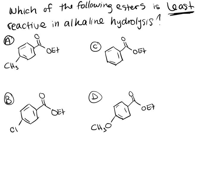 Solved which of the following esters is least reactive in | Chegg.com