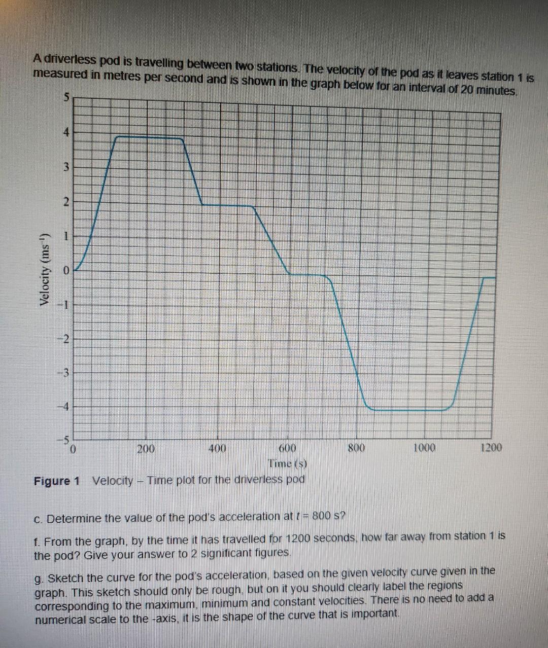 A driverless pod is travelling between two stations. | Chegg.com