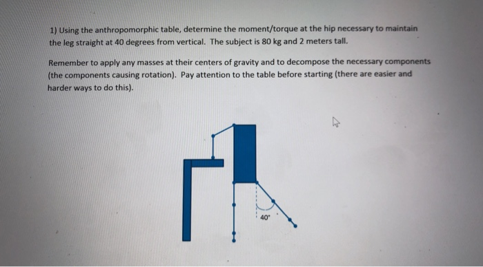 1) Using the anthropomorphic table, determine the | Chegg.com
