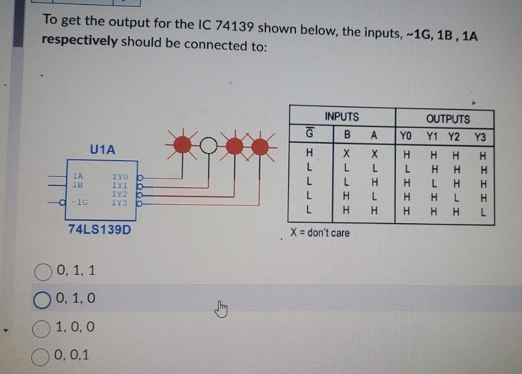 Solved To get the output for the IC 74139 shown below, the | Chegg.com
