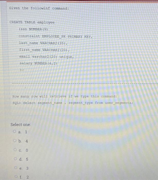 Solved Given the followinf command: CREATE TABLE employee | Chegg.com