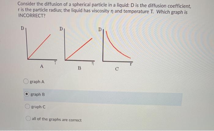 Solved Consider the diffusion of a spherical particle in a | Chegg.com
