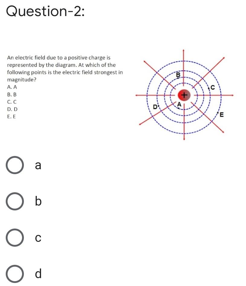 Solved 1. Which of the following represents the electric | Chegg.com