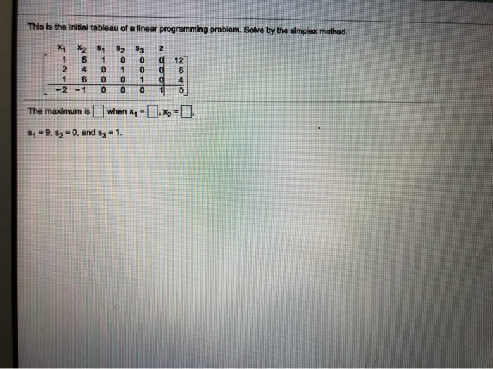 Solved This is the initial tableau of a linear programming | Chegg.com
