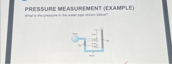 Solved PRESSURE MEASUREMENT (EXAMPLE) What is the pressure | Chegg.com