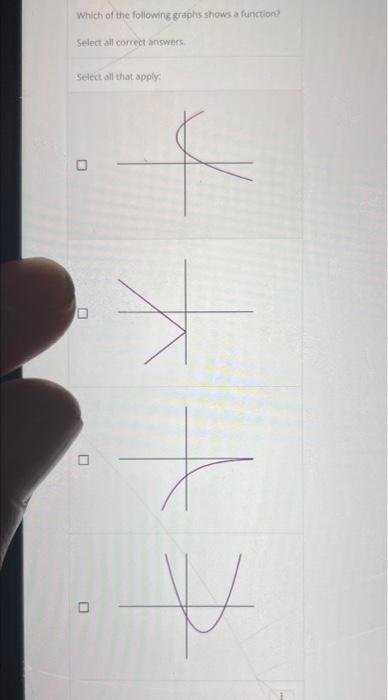 Solved Which of the following graphs shows a function Select | Chegg.com