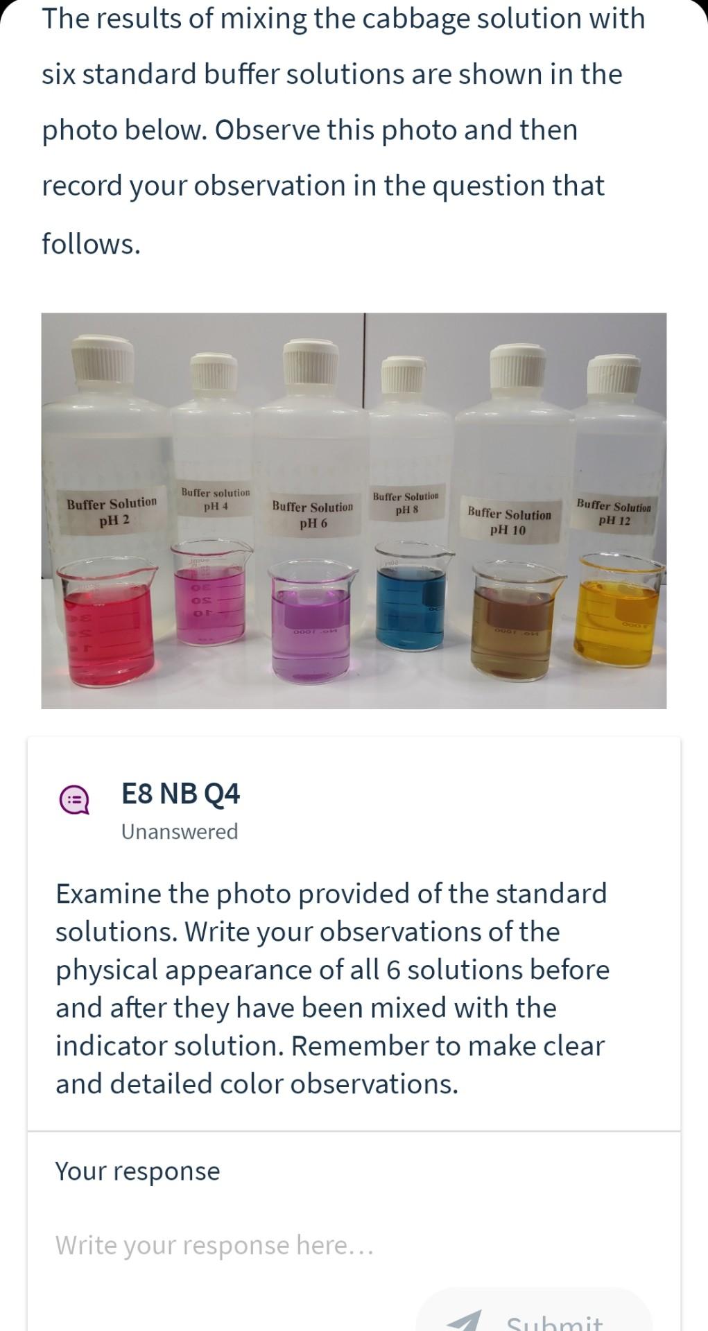 Solved The results of mixing the cabbage solution with six | Chegg.com