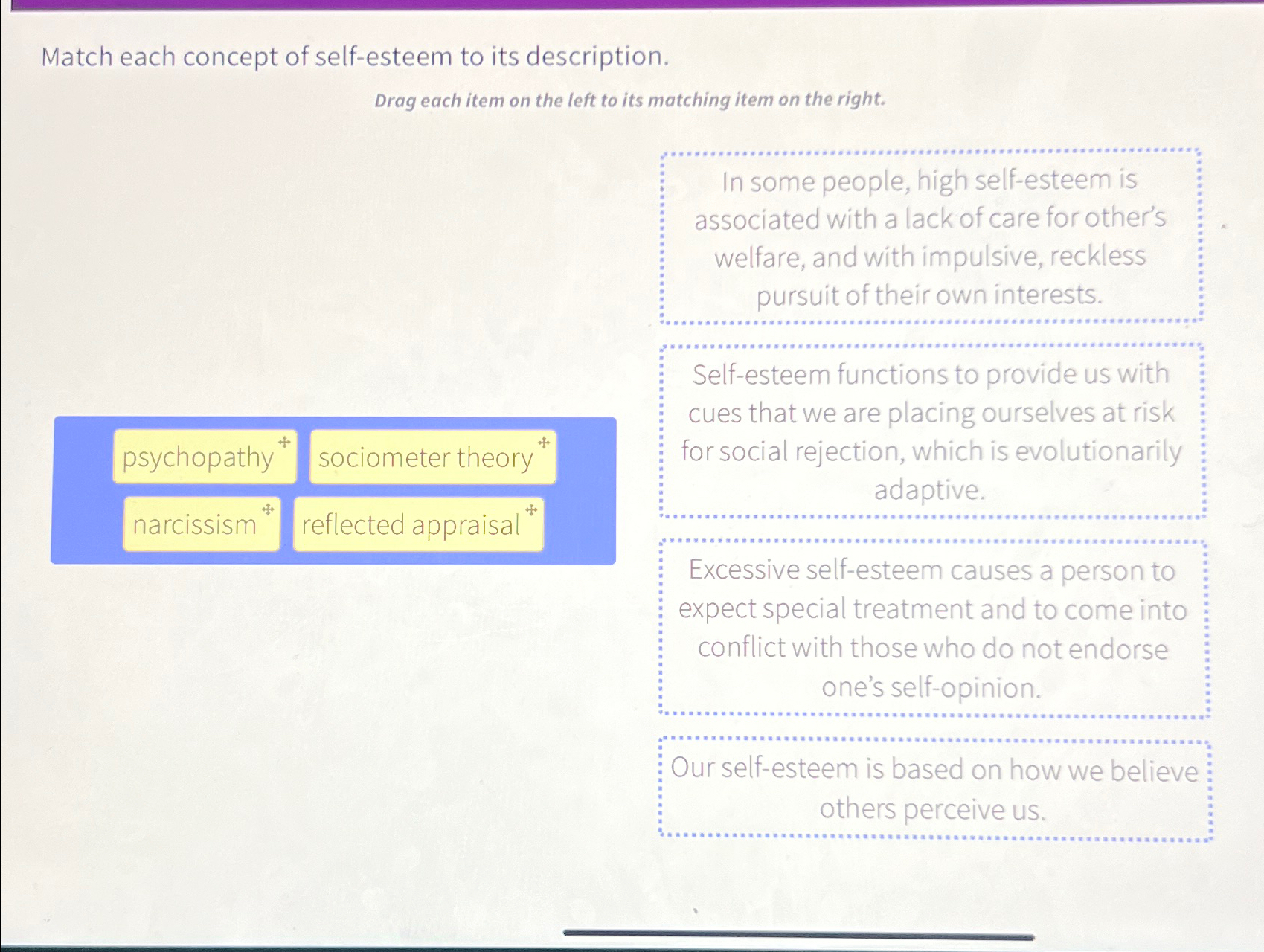 Solved Match each concept of self-esteem to its | Chegg.com