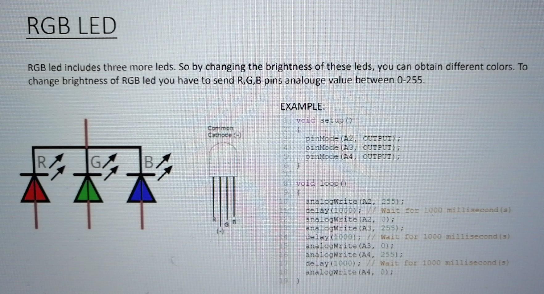 Solved Scope of the Application . Design a software which | Chegg.com