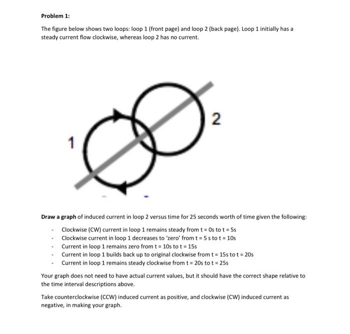 Solved Problem 1: The figure below shows two loops: loop 1 | Chegg.com
